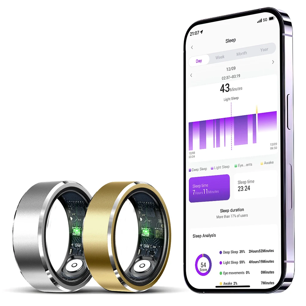 Factory Smart Finger Counter Ring R5 Health Monitoring Multi-data ...