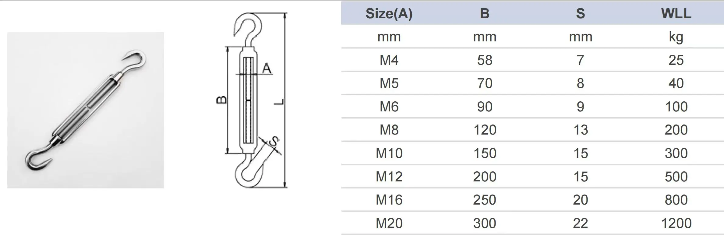 Galvanized Drop Forged M20 M16 Turn Buckle Turnbuckle Handan With Eye ...