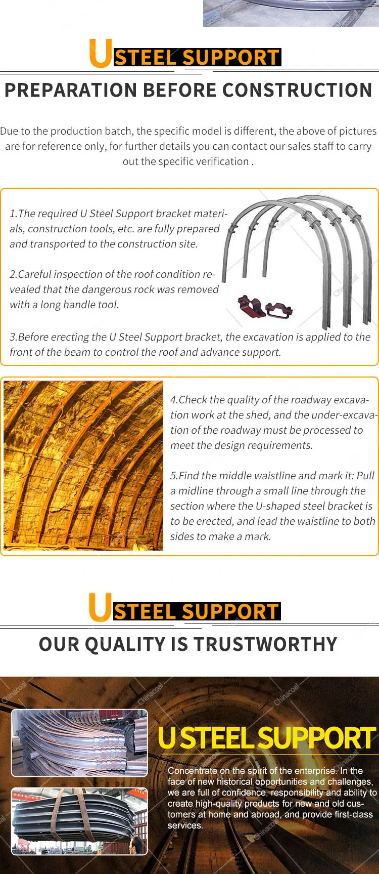 Underground Tunnel U Shape Steel Roof Beams U Channel Steel Steel ...