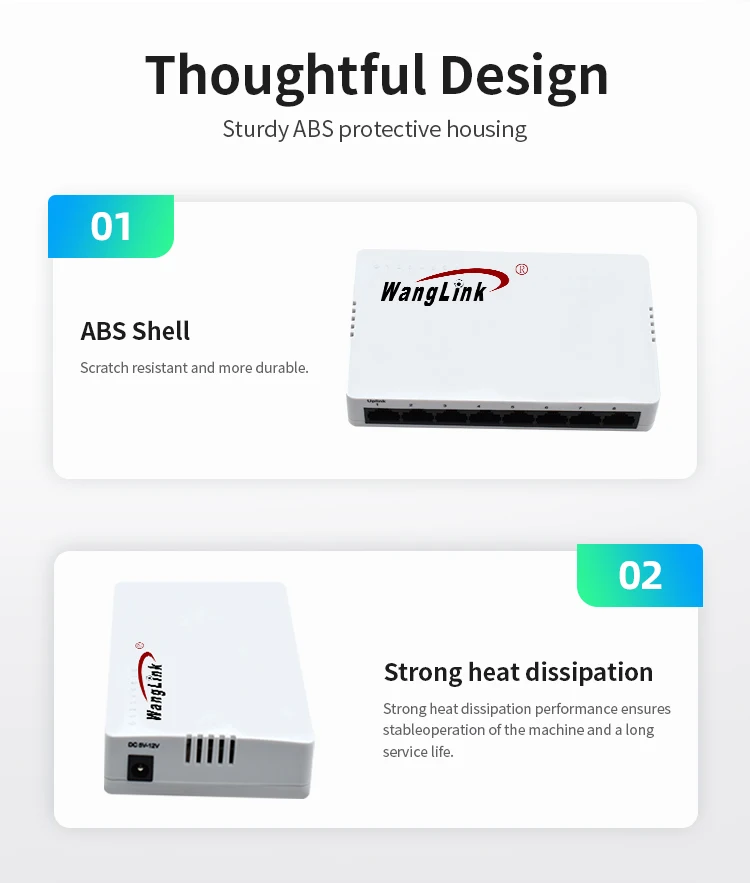 Wanglink OEM Ethernet Switch 100Mbps 5 Port Network Switch Desktop ...