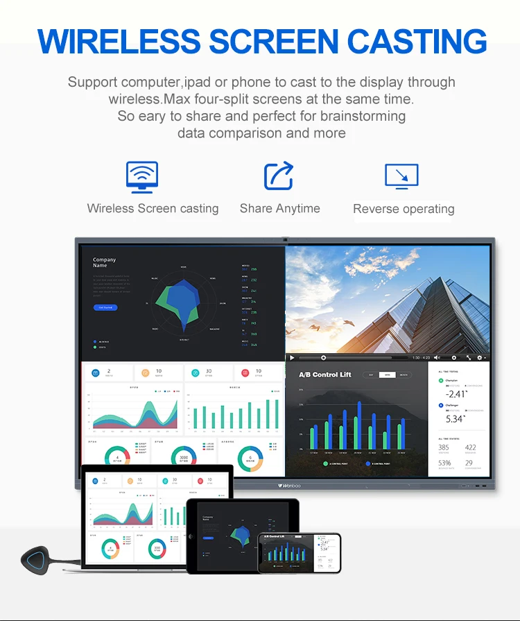 H7p 75 Inch Interactive Blackboard Digital Screen For Teaching ...