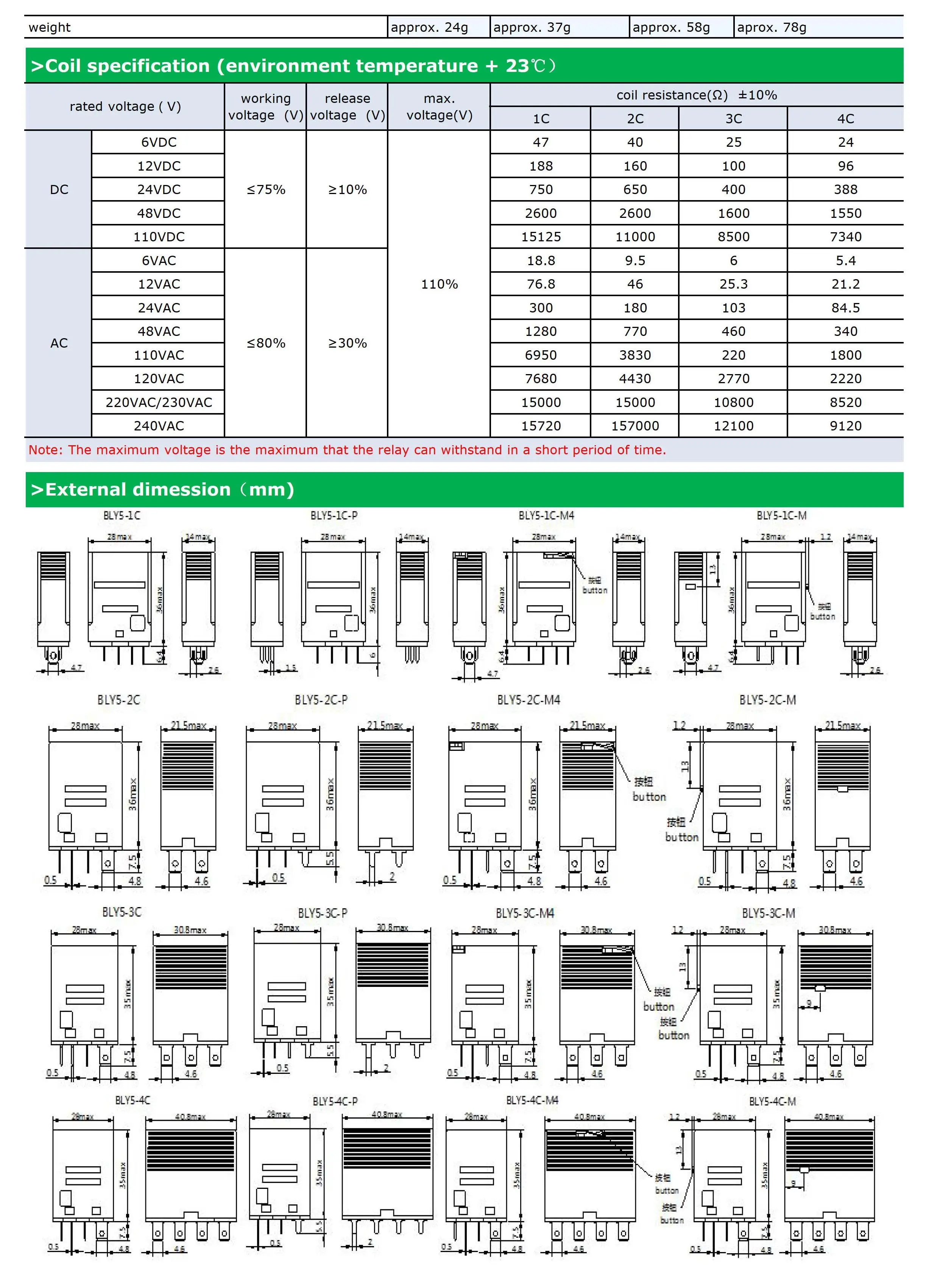 Mgrelay Bly5-1c 5pin 24vdc Miniature Low Power Industrial Relay For ...