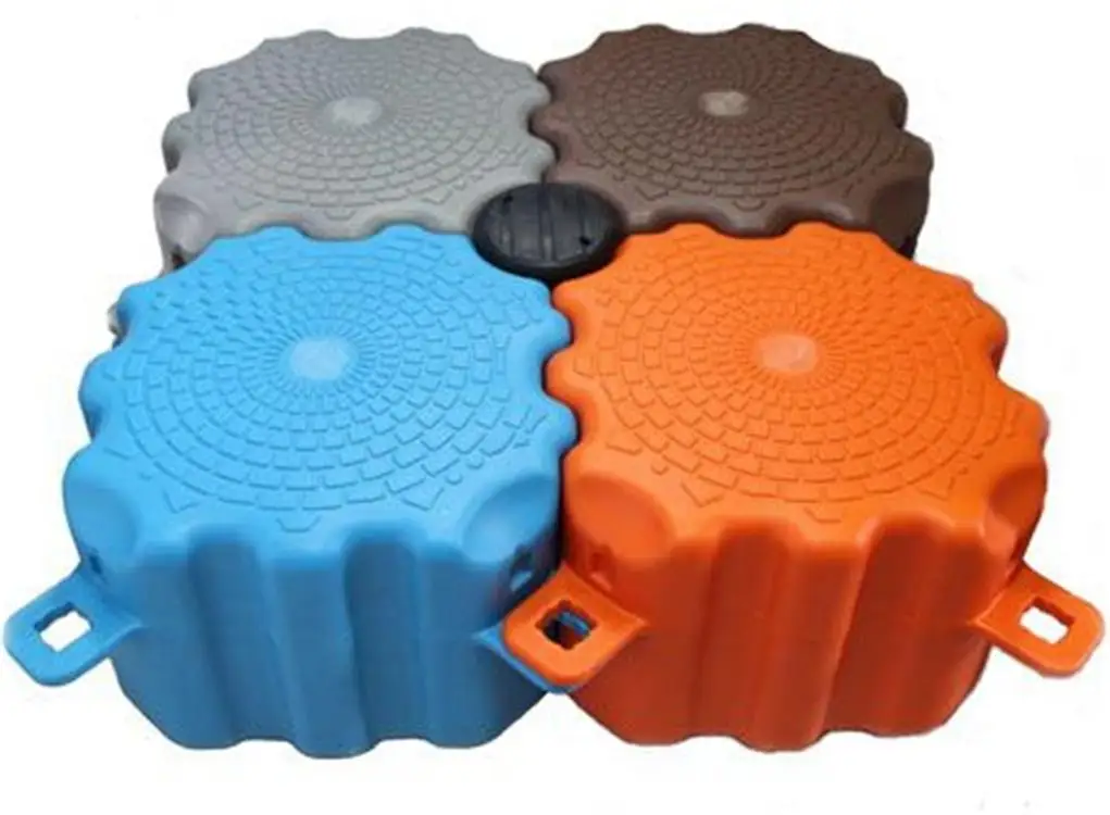 Large Plastic Shell Mold and Rotomolding Manufacturer, Customized ...