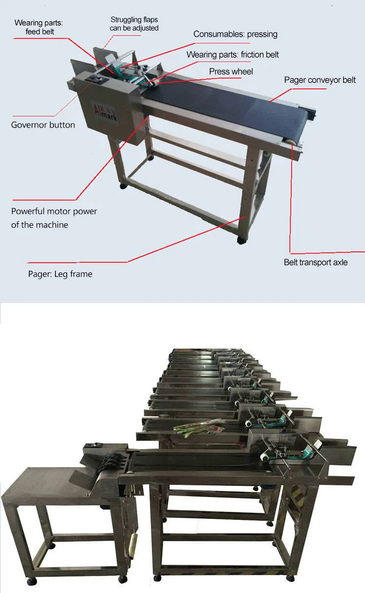 Inkjet Printer Automatic Friction Conveyor Paper Numbering Cardboard ...