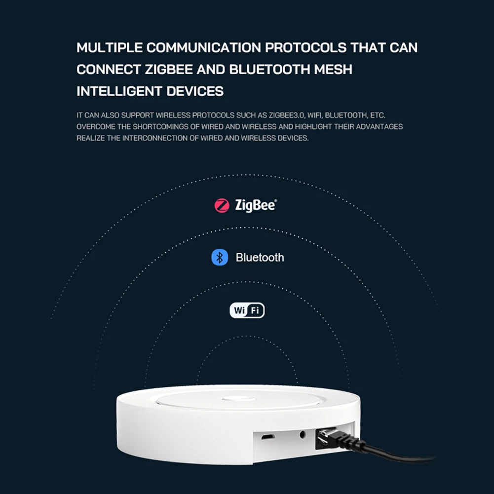 Multi-mode Smart Gateway Zigbee Wifi Ble Mesh Wired Hub Work With Tuya ...