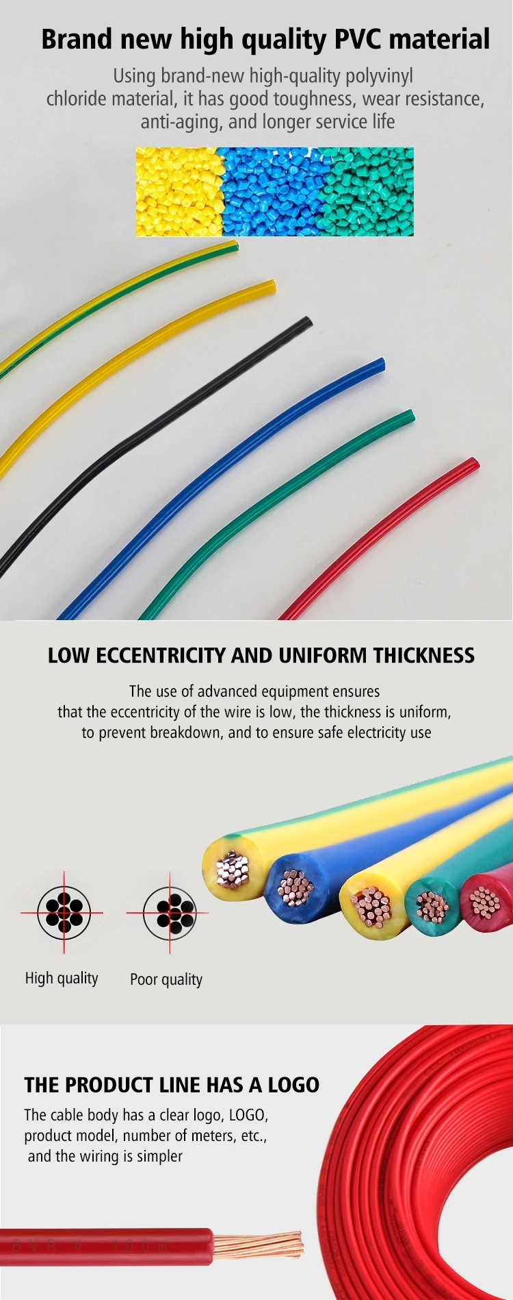 PVC Electrical Wires - High Quality Xinhui Insulated Cables