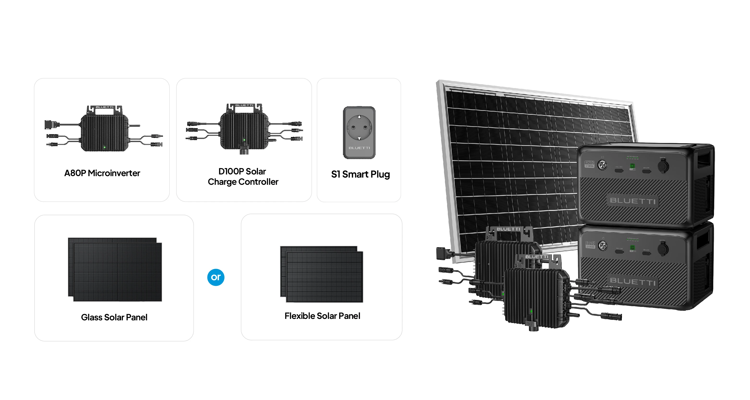 Compact Balcony Solar System Kit - 350W to 550W Power