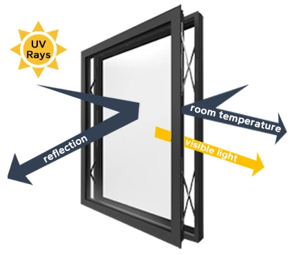 Wanjia Customized Modern Horizontal Sliding Aluminum Parallel Window ...