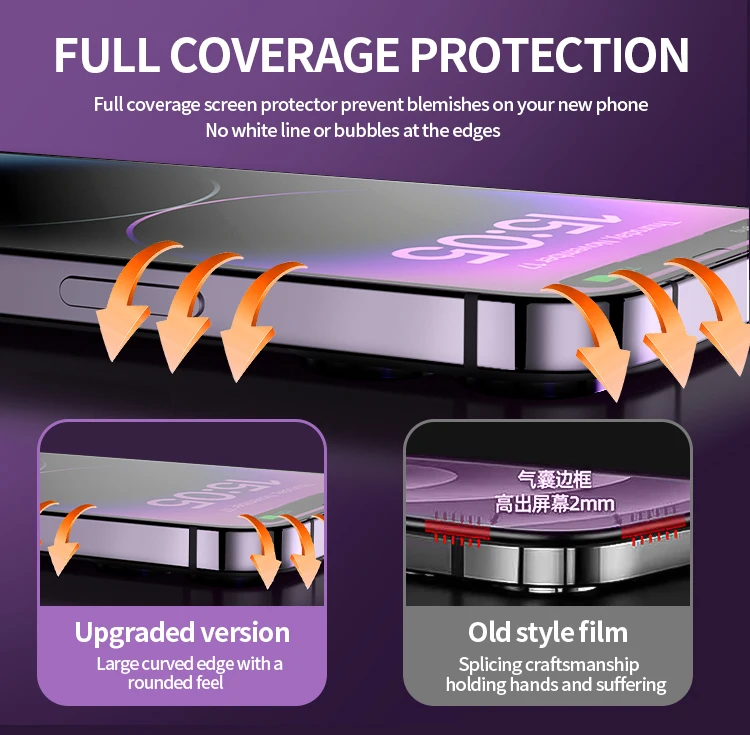 Easy APP Mobile Tempered Glass Screen Protector Dust-free Film for ...