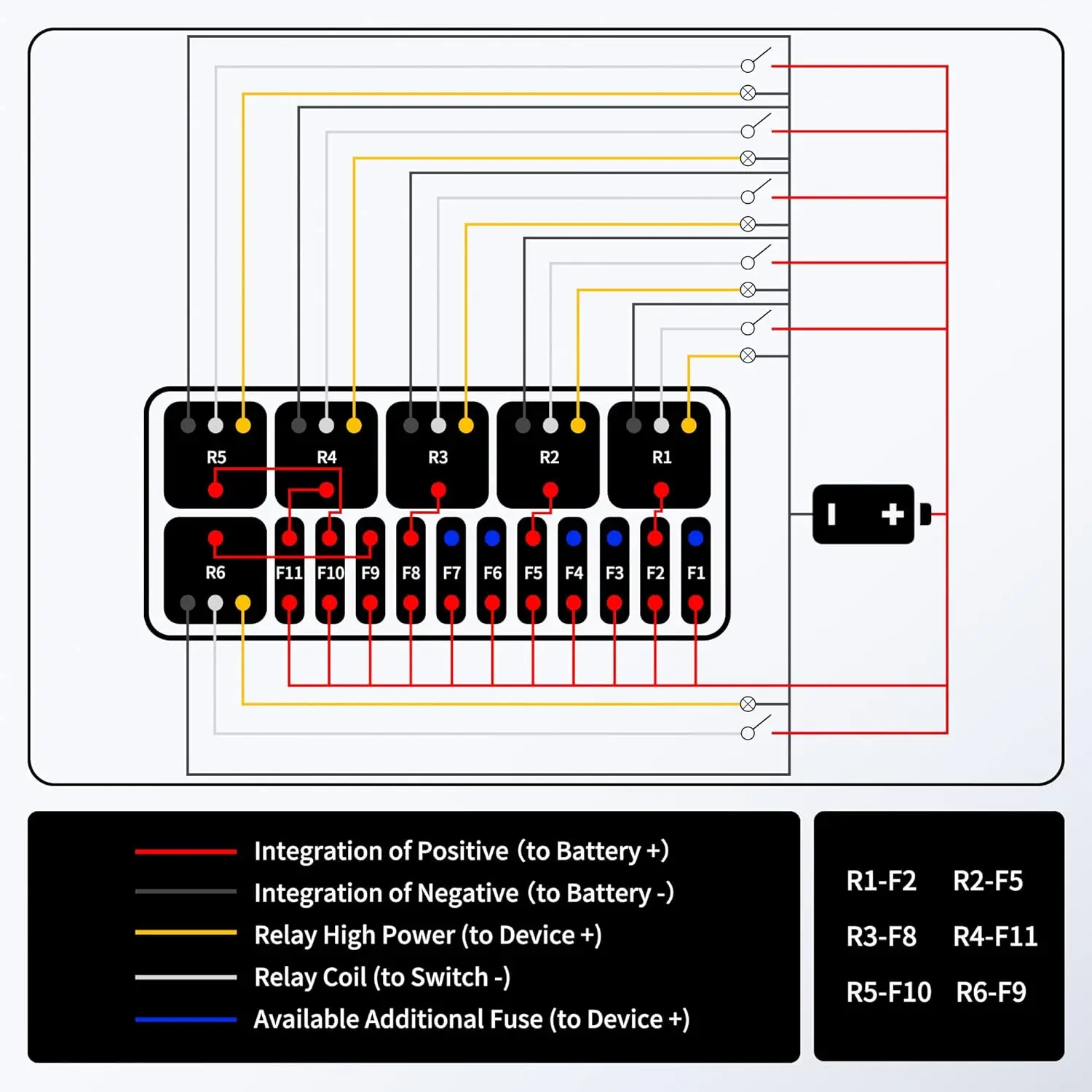 Relay Box Pre-Wired with 6 Pcs 4 Pin Relays & 11 Pcs Fuses
