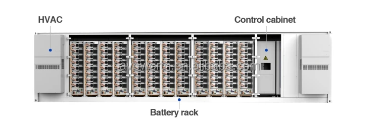 Containerized Energy Storage System 20ft Liquid Cooling Bess 3.44mwh ...