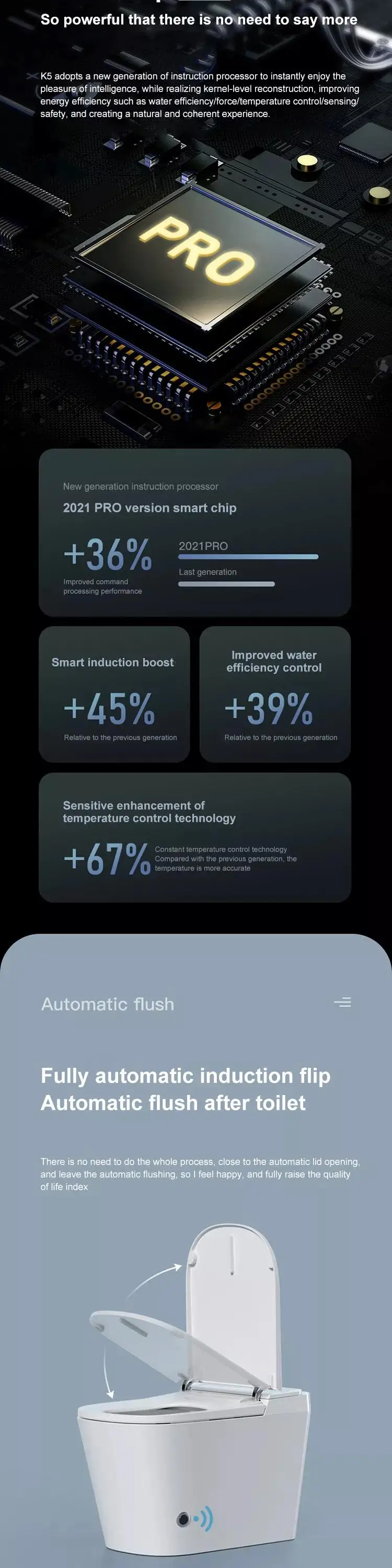 卫生洁具自动陶瓷马桶最佳智能坐浴盆落地式君主销售传感器更新鲜马桶智能 - Buy 卫生间智能,智能wc厕所座椅加热自动冲水脚部传感器,美国标准 ...