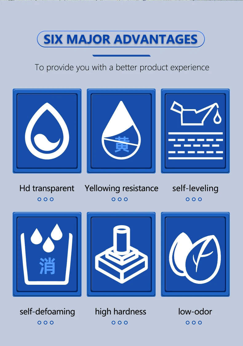 Crystal Drop Glue For Bonding Solar Panels Transparent Factory Epoxy ...