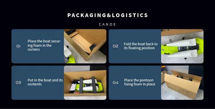 Canoe Design Unpowered USV with ADCP for Hydrographic Survey