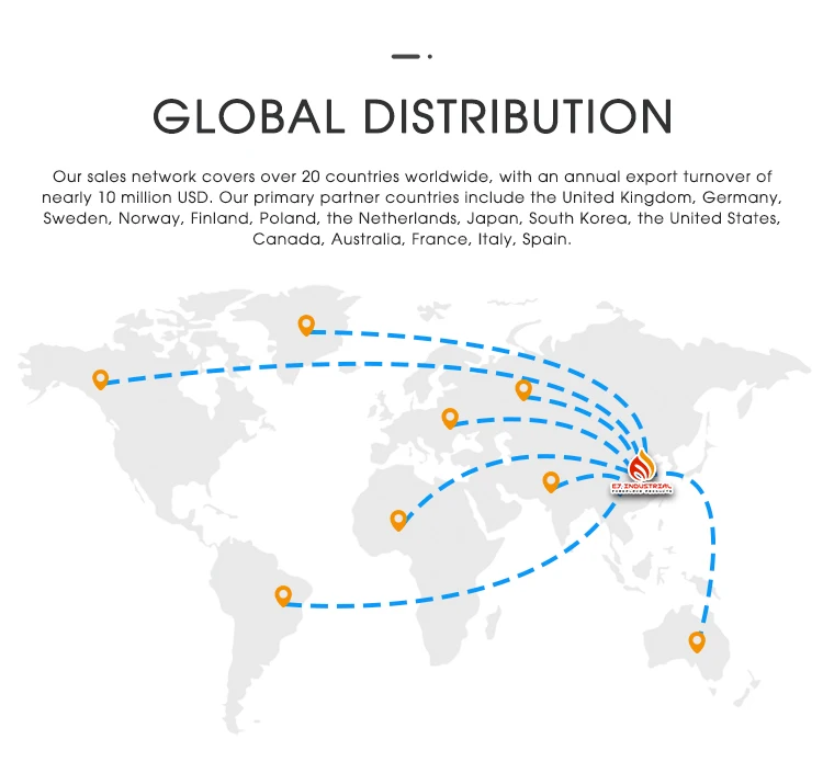 EJ Portable Modern Minimalist Linear Biofuel Fireplace