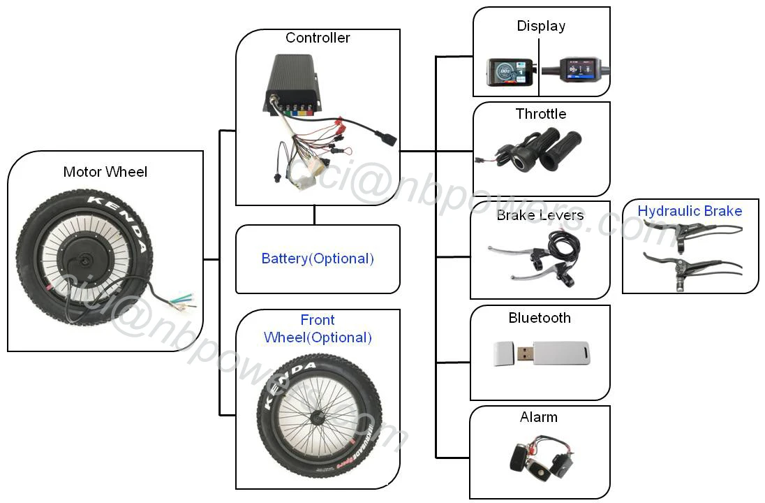 5000W QS E-Bike Hub Motor Kit - High Performance & Control