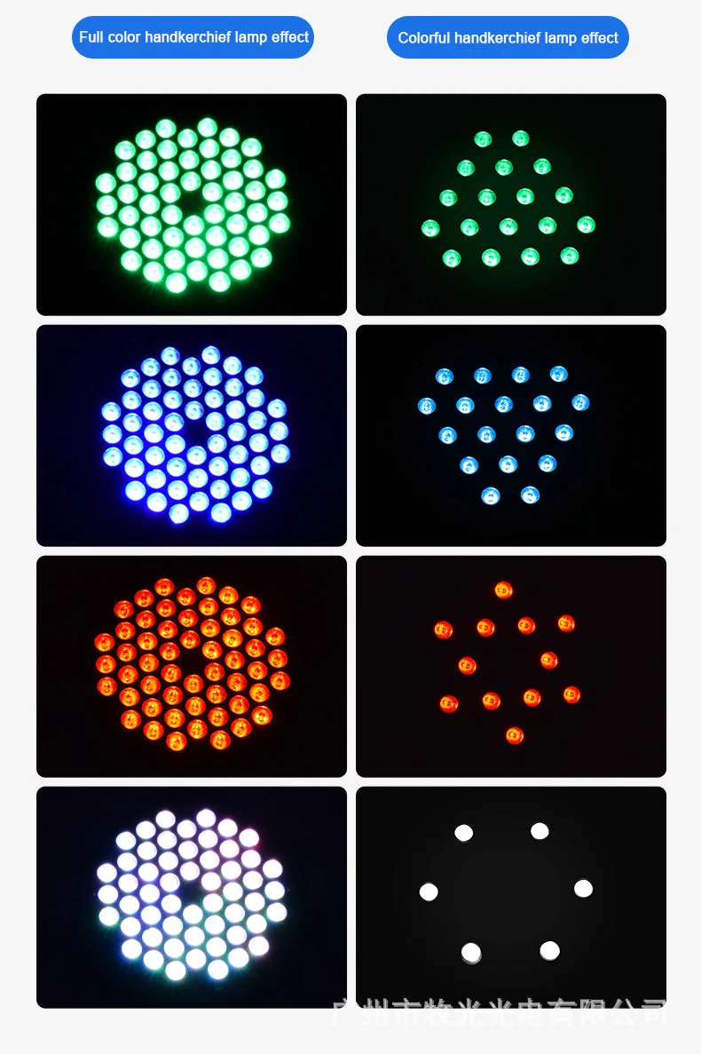 Professional Stage Lighting Kit With 54 Pcs 3w Led Lights Can Stage ...