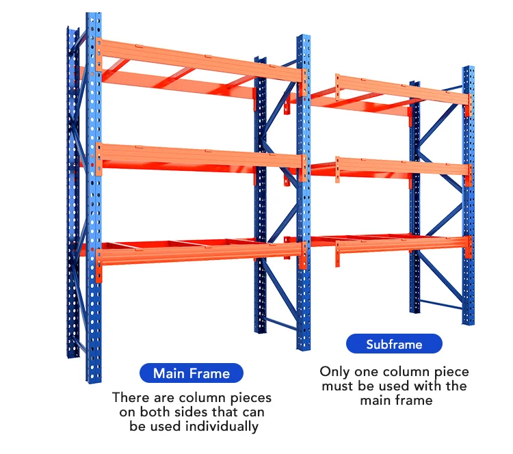 heavy duty rack industrial storage shelves systems metal rack Stacking ...
