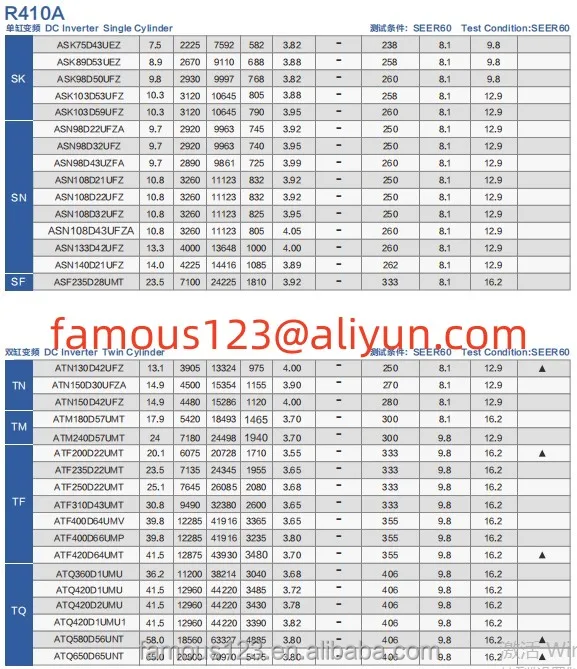 R410a Midea Air Conditioner Gmcc Rotary Compressor Model Asm103n11vez ...