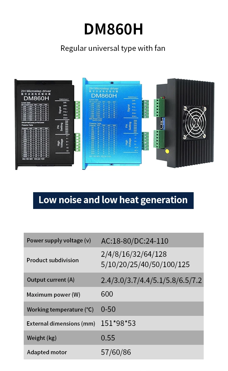 Wholesale Nema34 Stepper Motor DM860H with DM860 Digital Driver Updated ...