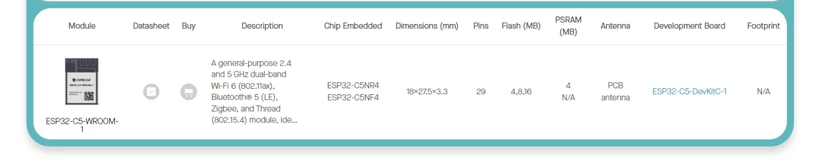 ESP32-C5-WROOM-1 Modules - Dual-Band Wi-Fi 6 Mcus