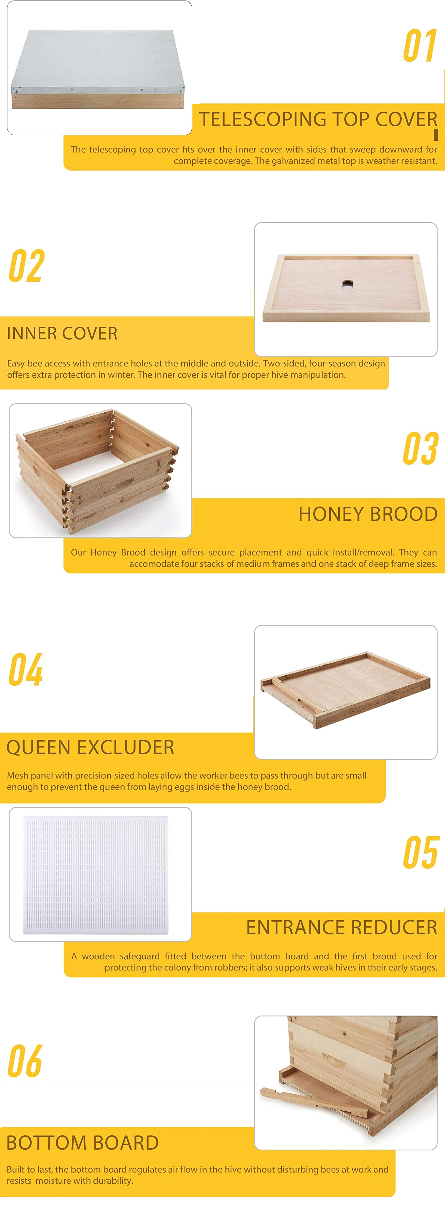 5 Frames Nuc Boxes Bee Nuc Box Bee Boxes| Alibaba.com