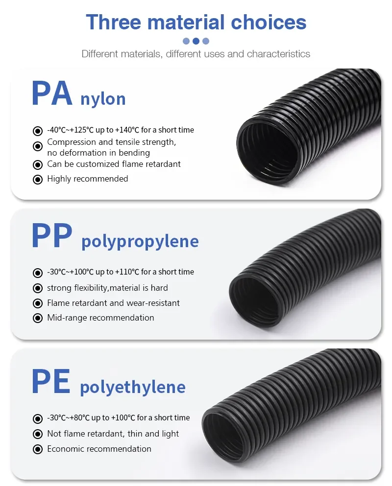 Exceptional PP Flexible Conduit for Electrical Appliances Cable ...
