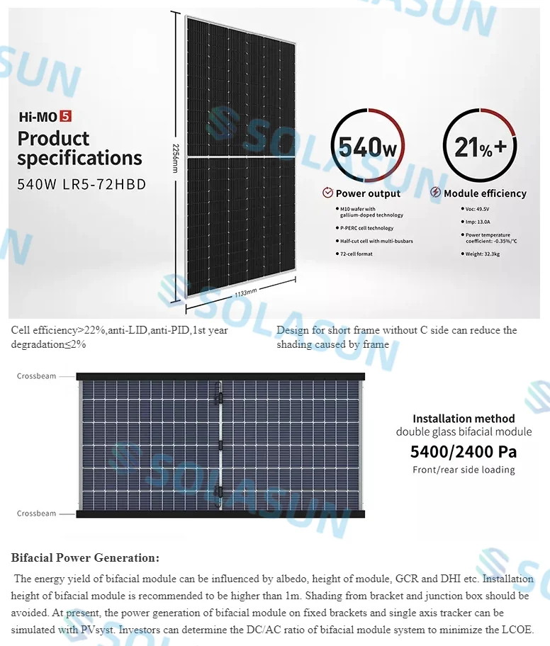 Longi Hi-Mo 7 N-Type Bifacial Solar Panel 585W 600W 620Watt Wholesale ...
