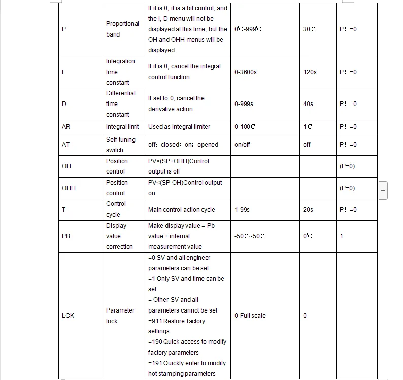Thermostat TC3-401T 220V Cabinet Type Temperature Control