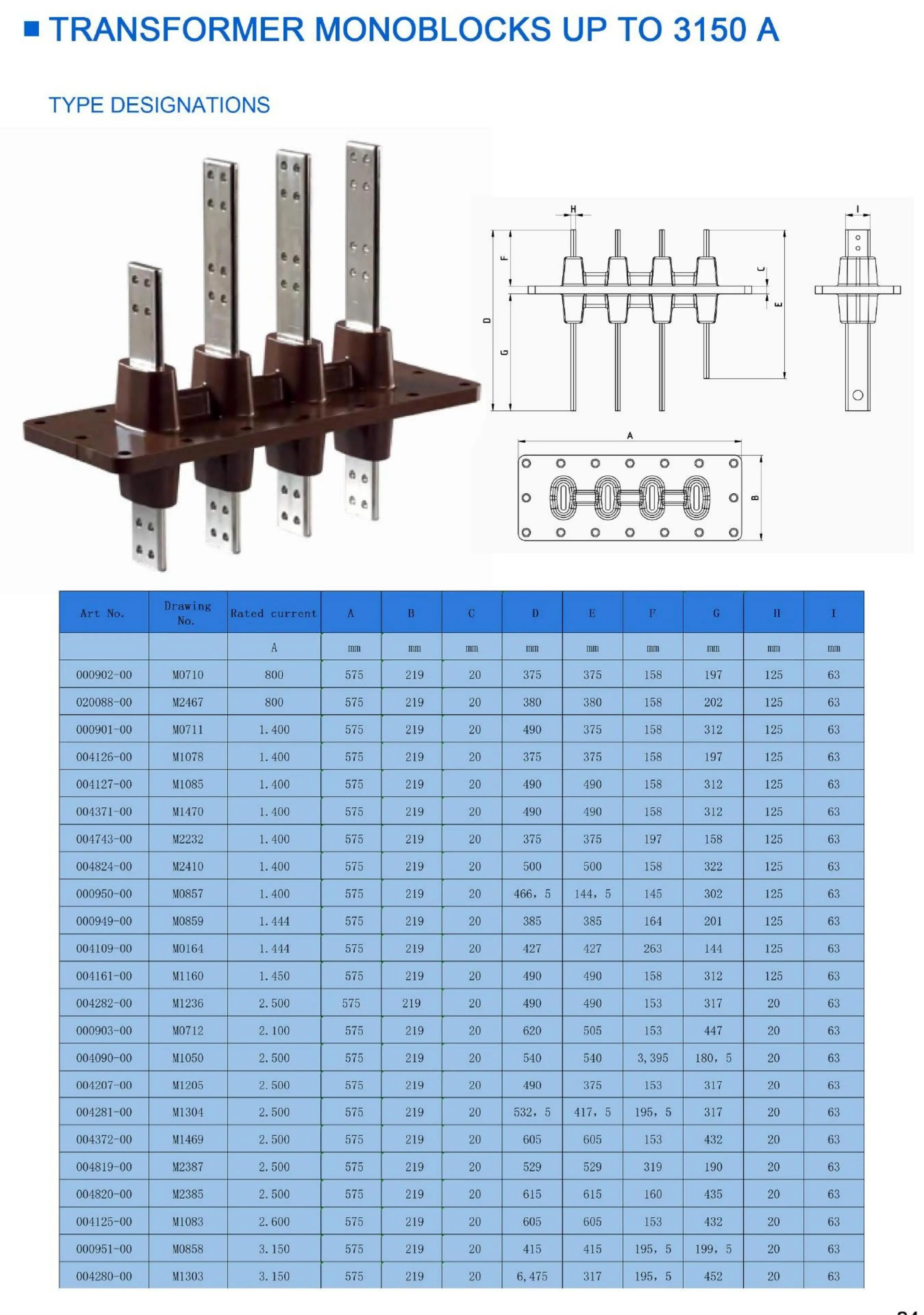 BMC/DMC High Voltage Transformer - Epoxy Resin Insulator