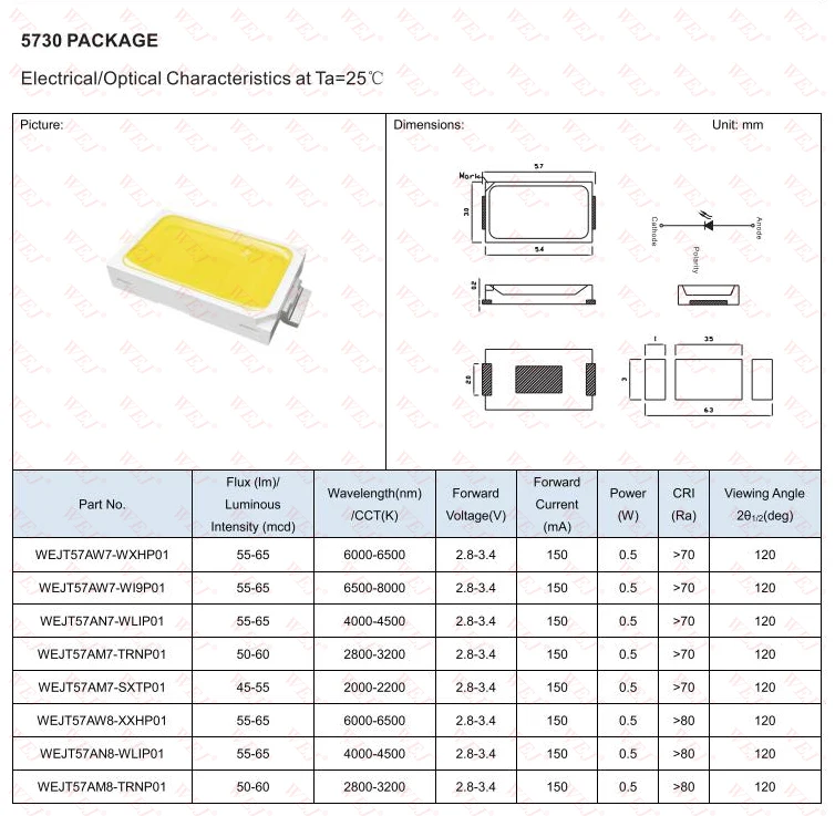 Factory 0402 0603 0805 1206 1010 2121 2727 2835 3014 5050 5630 5730 ...