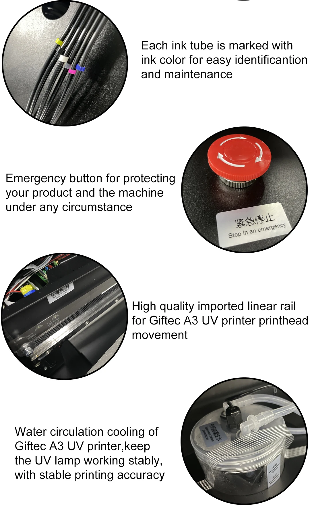 Giftec Entry Level Inkjet Printing Machine Automatic A4 A3 UV Flatbed ...