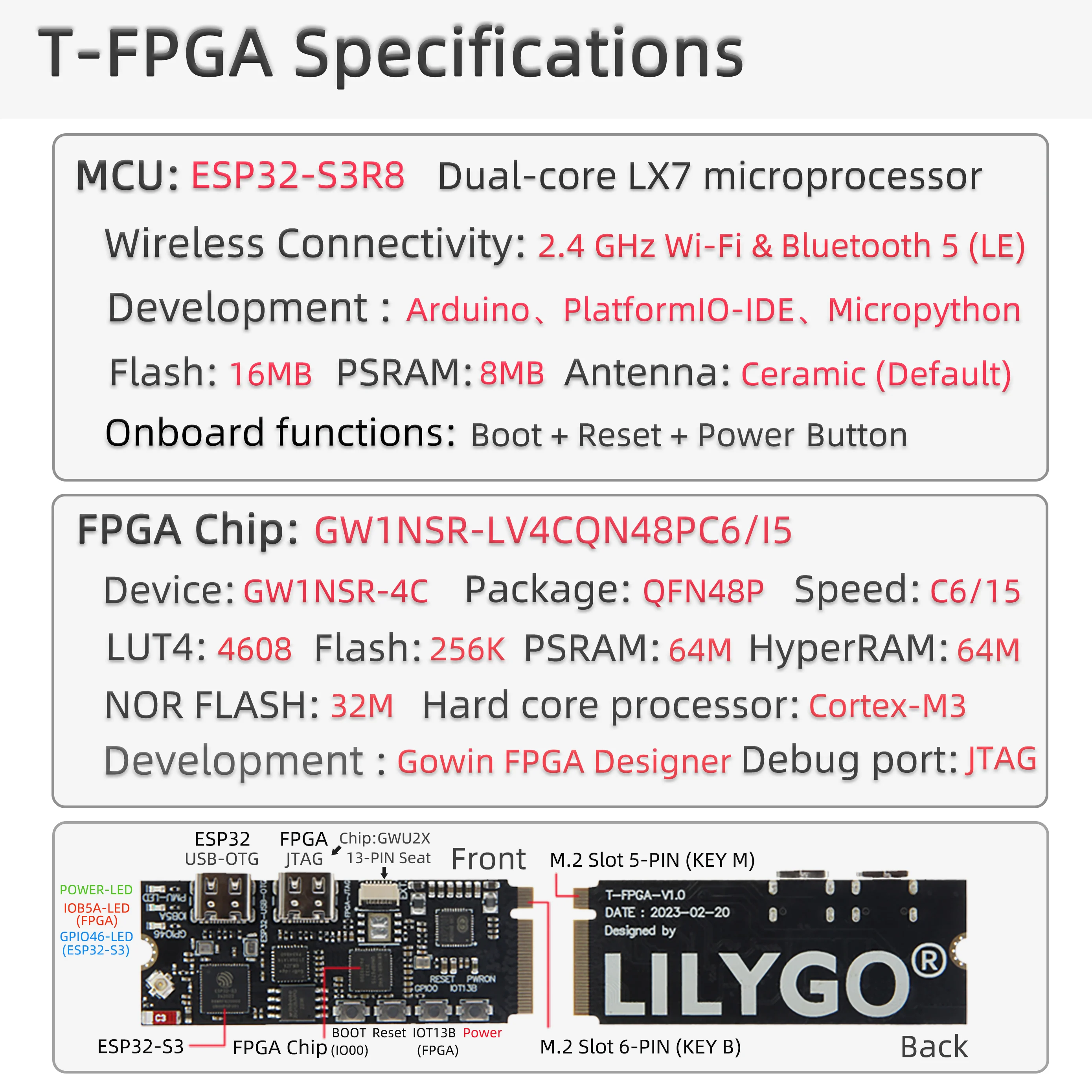 Lilygo T Fpga Development Expansion Board For Lilygo T Fpga V10 Esp32 S3 Development Board With 8690