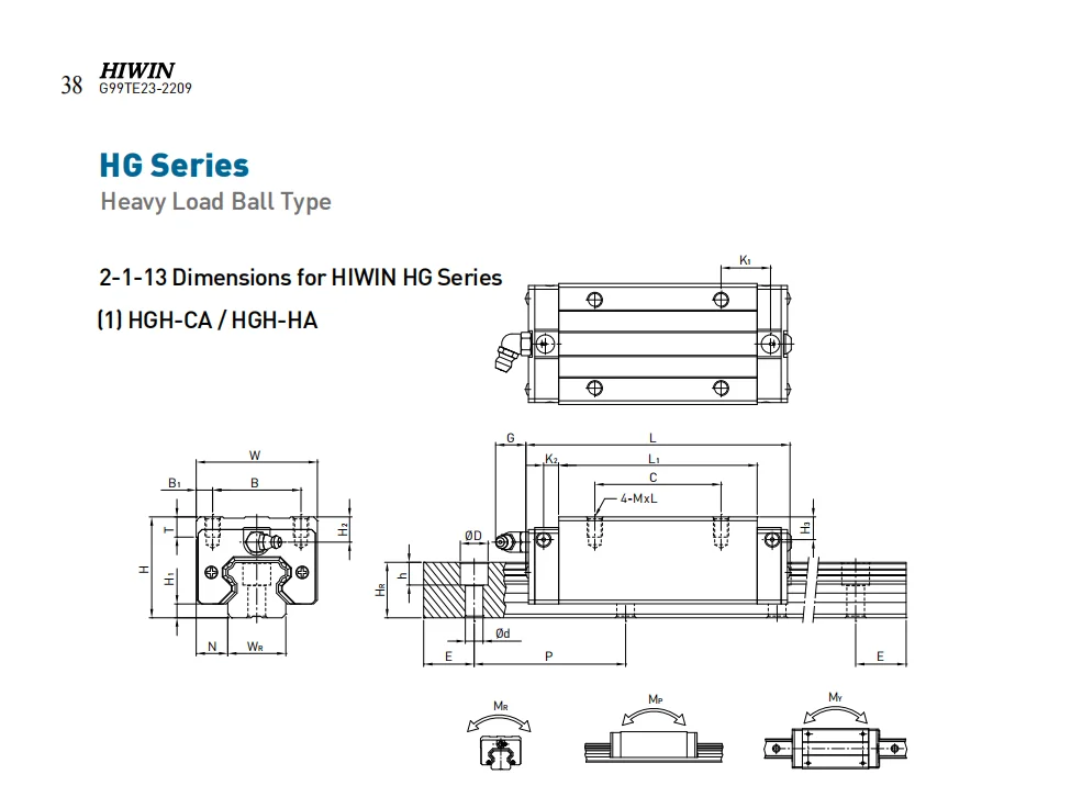 Hiwin Hgh20ha Block Linear Guide Rail Taiwan Steel Performance Preload Protection Support Buy 