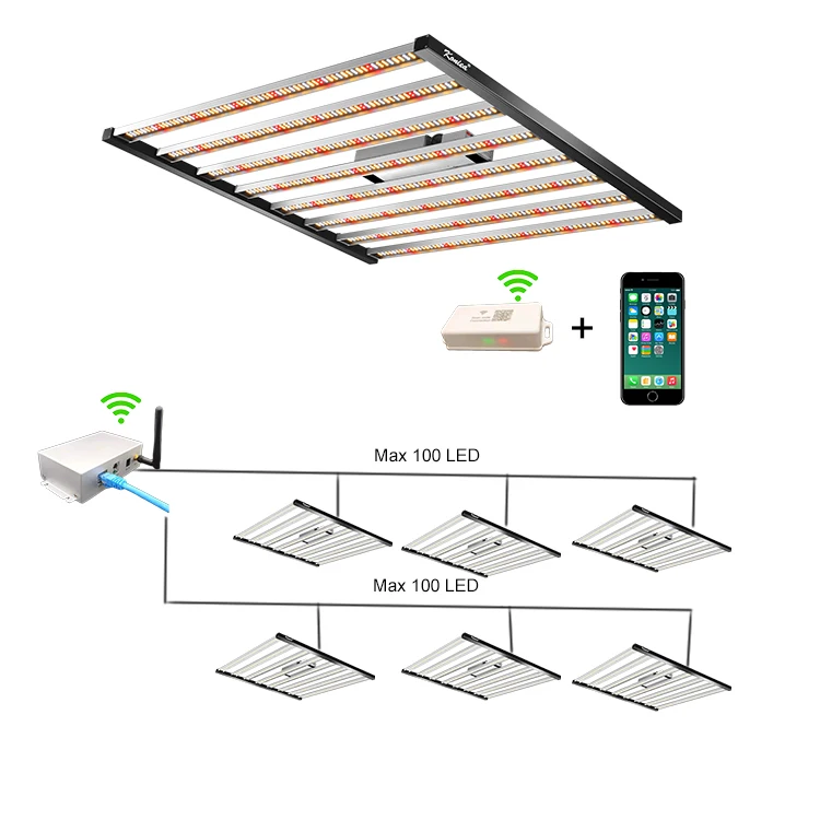 Removable 480w Greenhouse Dimming Grow Lights Control With Timer Uv Ir ...