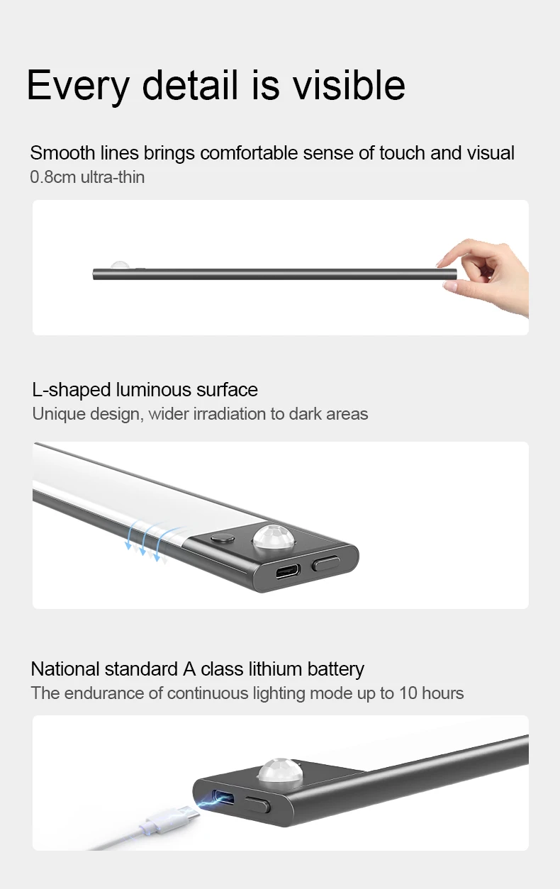 Surface Mounted Cupboard Wardrobe Drawer Light Multiple Led Under ...