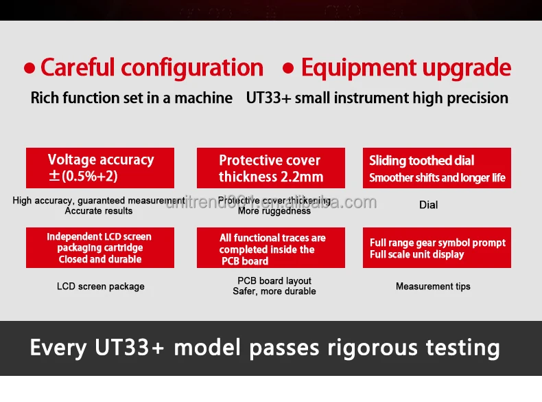 UNI-T UT33+ Series Digital Multimeters - Compact & Versatile