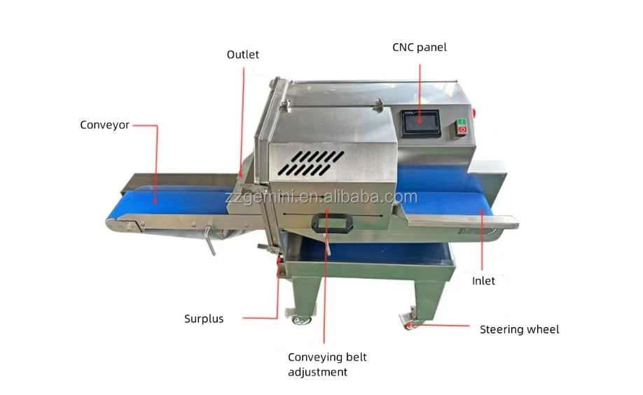 Gemini Cooked Meat Slicing Machines - Precision & Efficiency