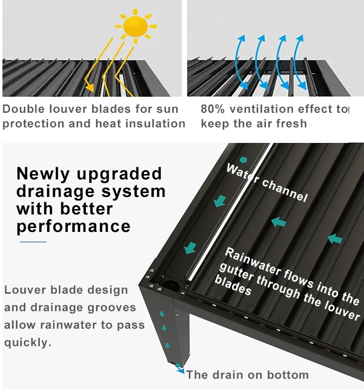Modern Design Easily Assembled Retractable Roof Pergola Bridges Garden ...