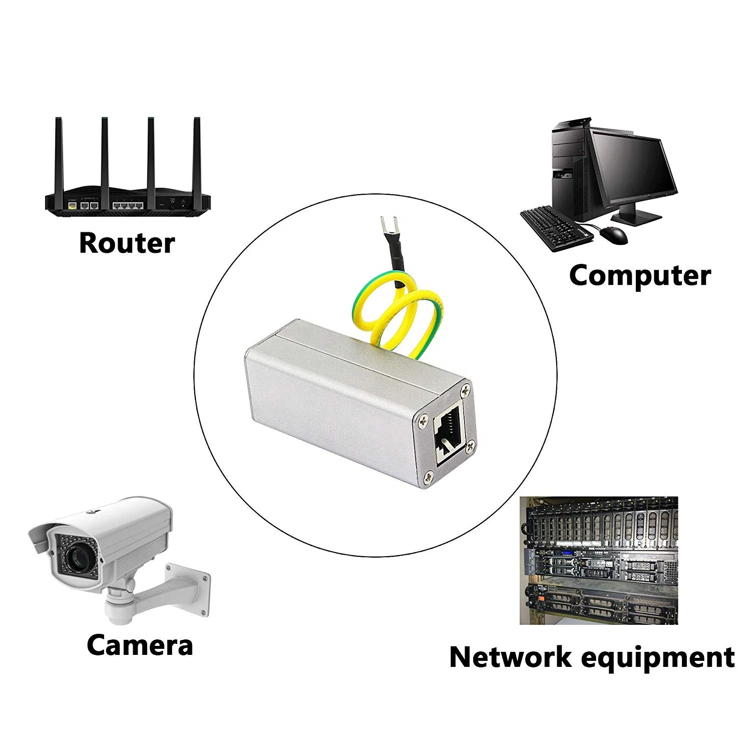 Volt Arrester - Surge Protector for Projector & Ethernet