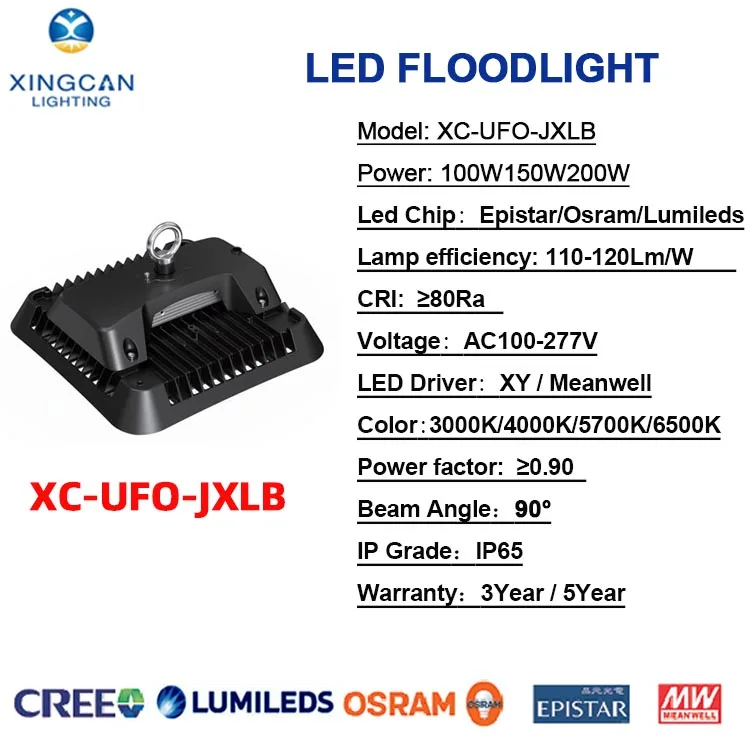 Aluminium SMD3030 100W 150W 200W Stadium Indoor Outdoor Warehouse ...