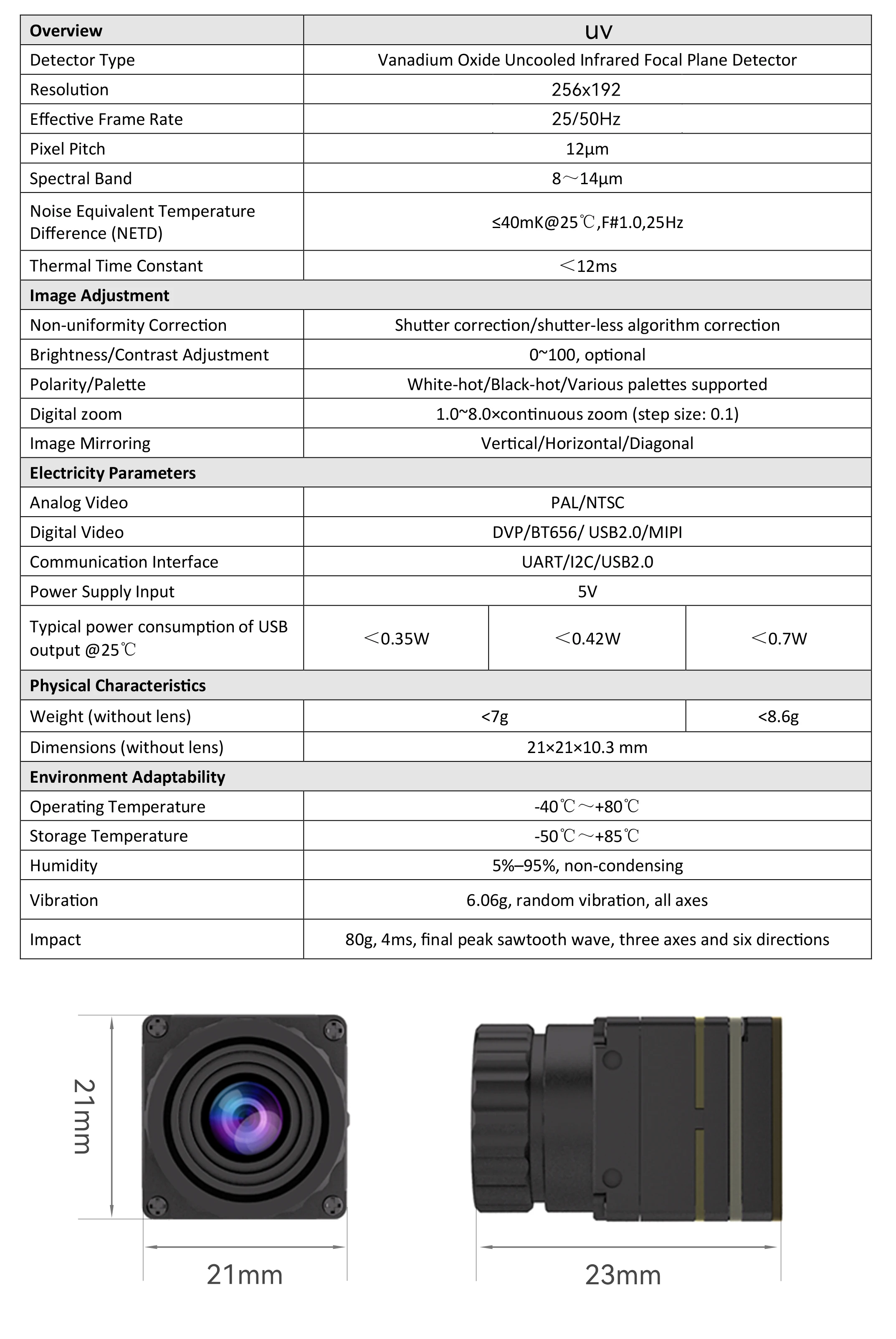 HDANIEE Thermal Imaging Camera Module FPV - 256x192