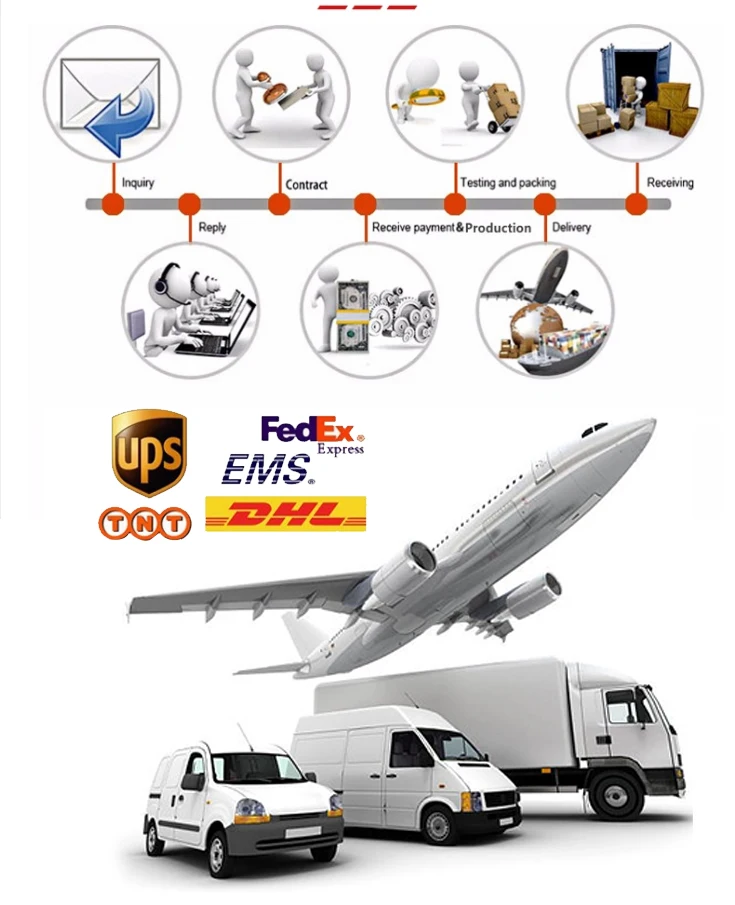 Factory Direct Sales Truck air Filter 3827643 P955200 AF26249 21212204 ...