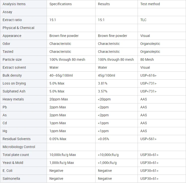 Best Price High Quality For Supplement 10:1 Bulbine Natalensis Extract ...