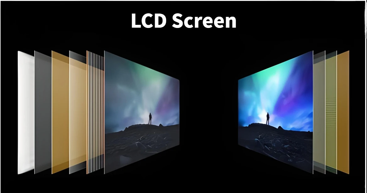 Time-limited Wholesale 55inch Lcd Tv Screen 4k Open Cell For T550qvn07 ...