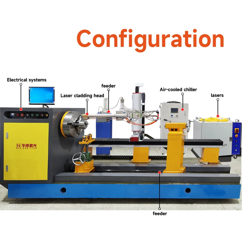 Fiber Laser Cladding Machine System And Inner Hole Hardening Robot ...