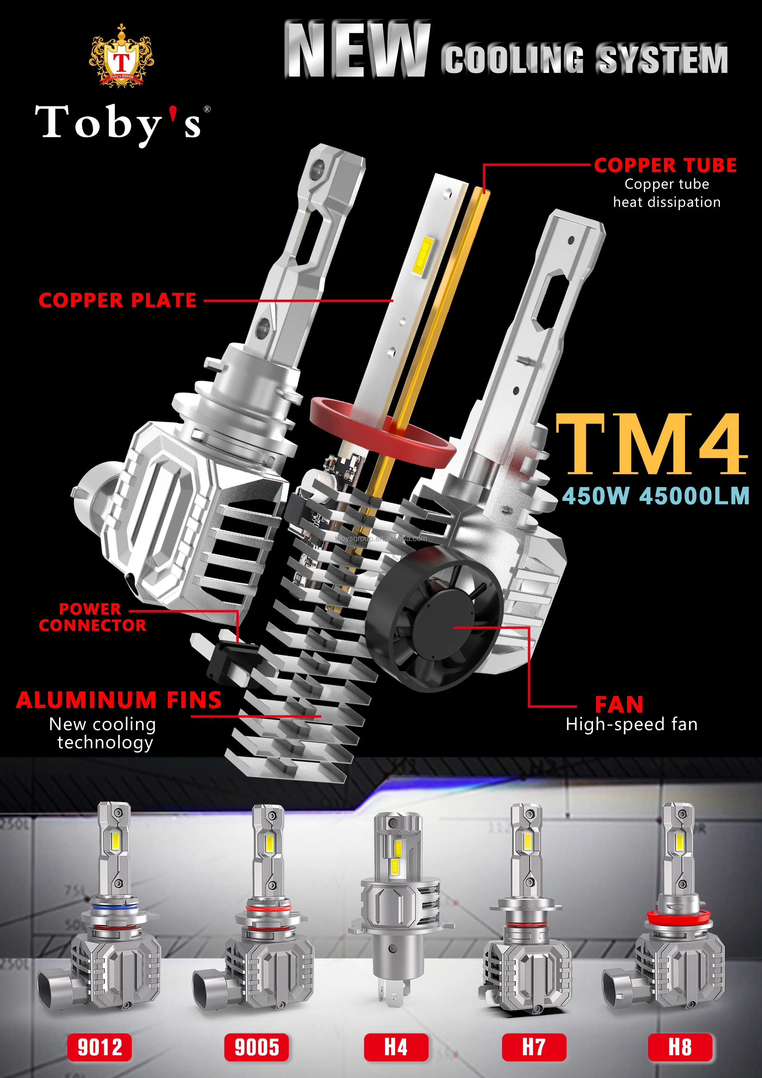 Top Sales Hot Product Tm4 Hight Power Hight Light With Led Headlight ...