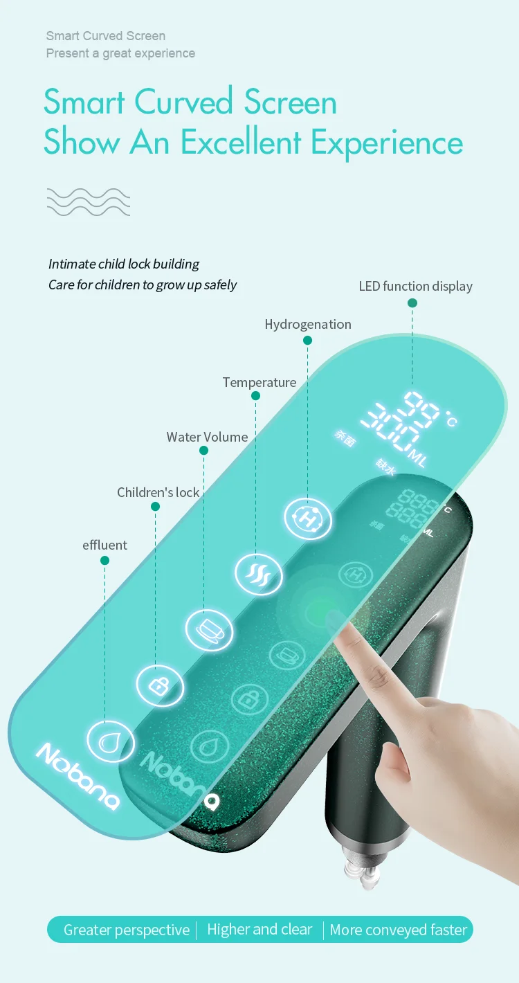 Nobana Water Purifier Smart Hydrogen Rich Tap Faucet For Household ...
