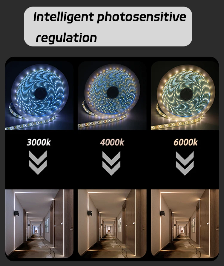 Hidden Penetrating Wood Furniture Touch Switch Sensor Dc 12v 5a 60w ...