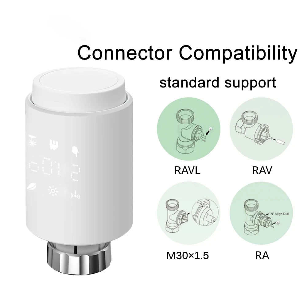 Comprehensive Hvac Thermostat Smart Wifi Control Temperature Trv Ultra ...